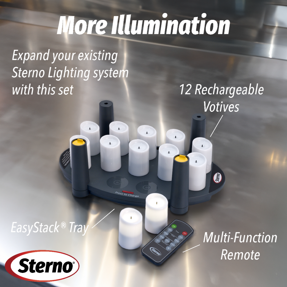 FLAMELESS CANDLES – Sterno